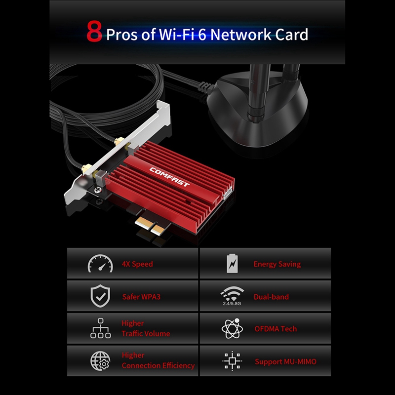 COMFAST CF-AX200 Plus 3000Mbps Dual Band PCI-E Wireless Adapter Bluetooth 5.0 2.4G/5GHz PCI ...