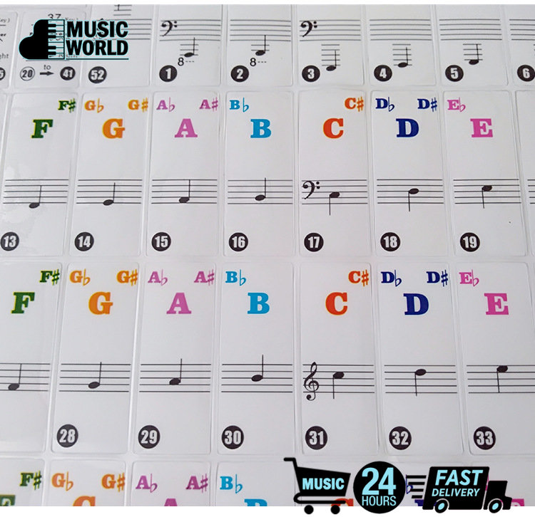 Piano Keyboard Stickers Nz at Katie Jenkins blog