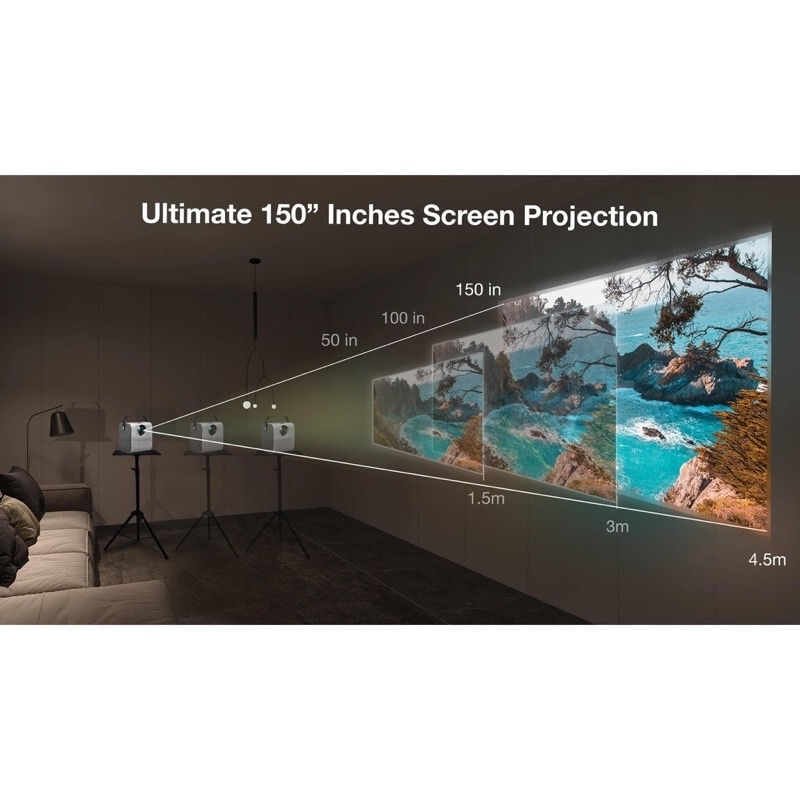 LUMOS Q3 Pro Projector 4K UHD Resolution Built-in Android OS Portable Mini Quality Projector ...