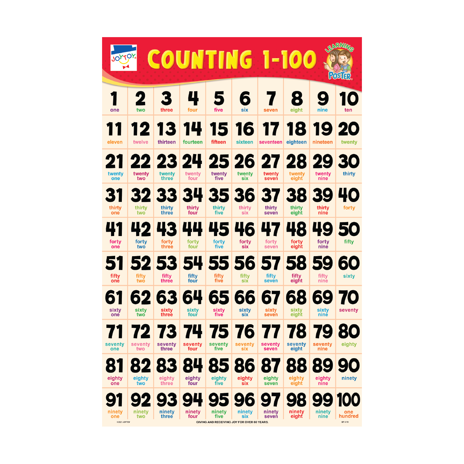 JOYTOY Counting Numbers 1-100 Poster | Lazada PH