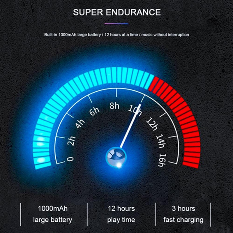 6D Panoramic Sound ที่มีสีสันไฟ LED Mini ลำโพงบูลทูธสนับสนุน TF การ์ด ...