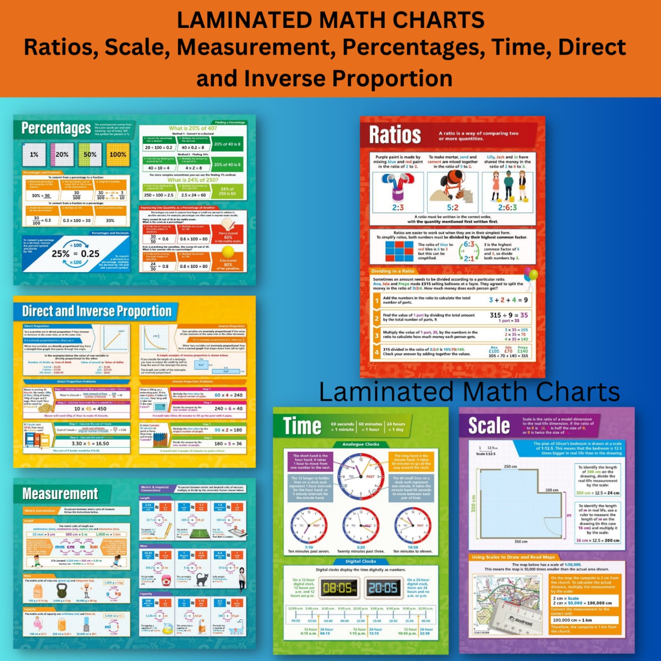Laminated Math Charts, Substitution, Ratios, Angles, Powers ...
