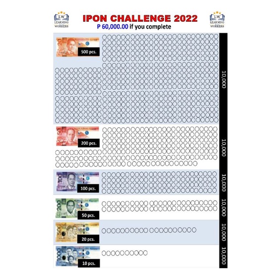 IPON CHALLENGE 2023 (CHART ONLY) | Lazada PH