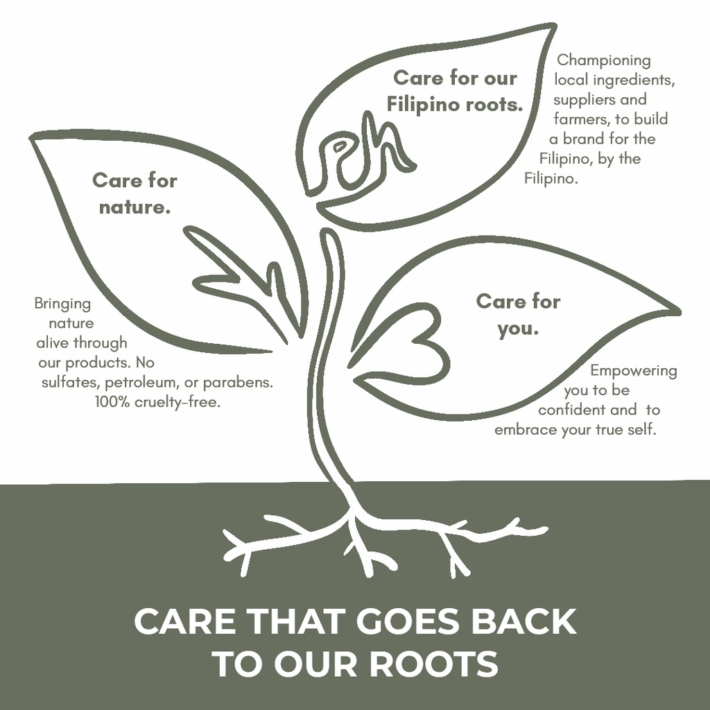 ☂ Zenutrients Gugo Strengthening Shampoo 500ml (For hair growth and ...