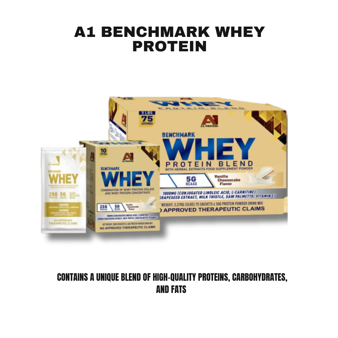 100% WHEY PROTEIN BLEND PER 75 and 10 SACHETS - A1 PROTEIN BENCHMARK ...