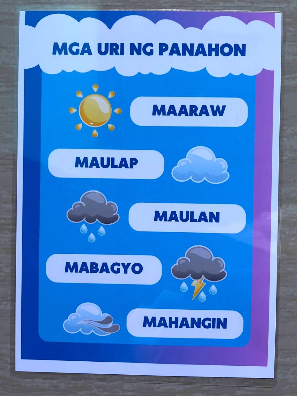 Educational learning materials for kids Laminated A4 Size Chart WEATHER ...
