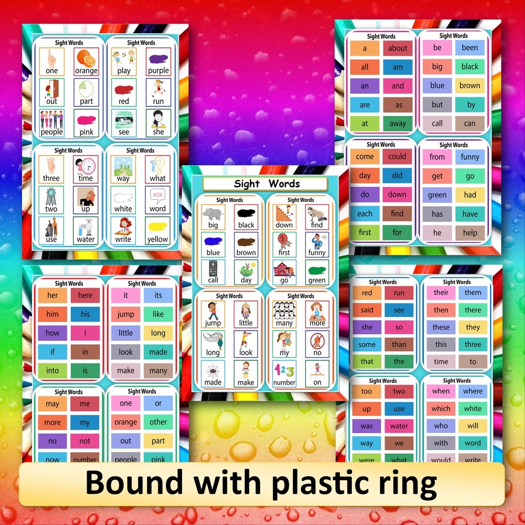 Abakada educational chart laminated chart for kids Unang Hakbang sa ...