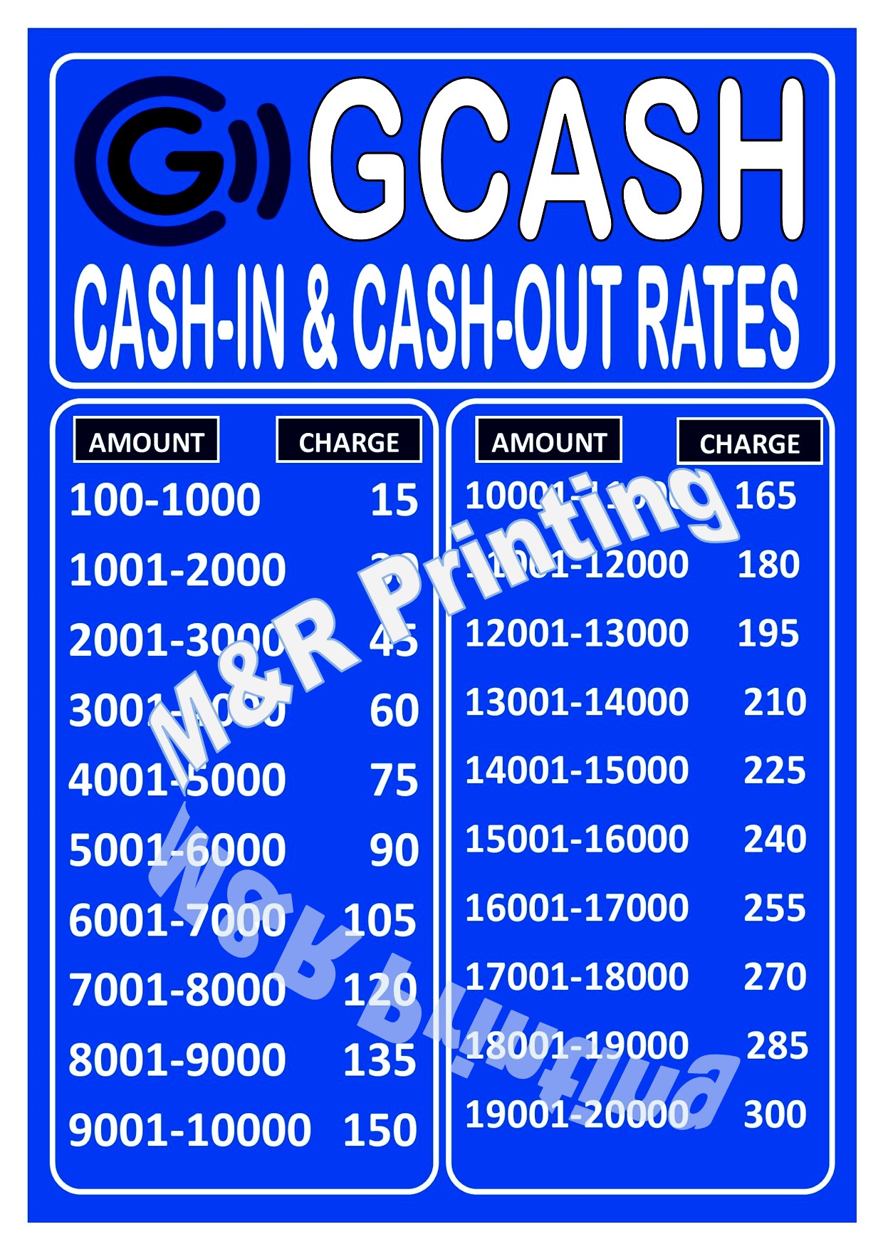 15 UP CASH IN & OUT LAMINATED SIGNAGE (a4 sIZE) | Lazada PH