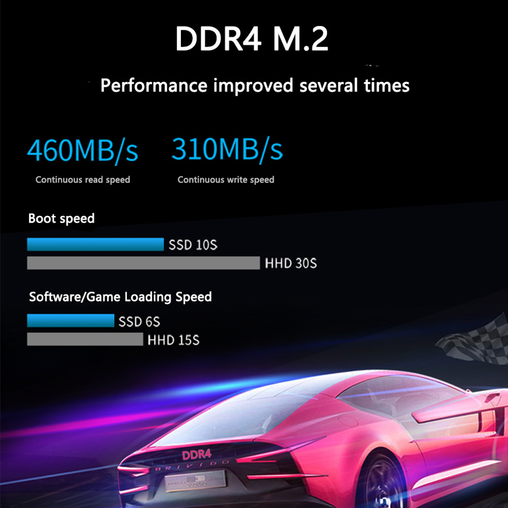 KUU Mini PC Mingar 3 สำนักงาน AMD Ryzen 7 3750H 8GB 16GB DDR4 RAM 512GB ...