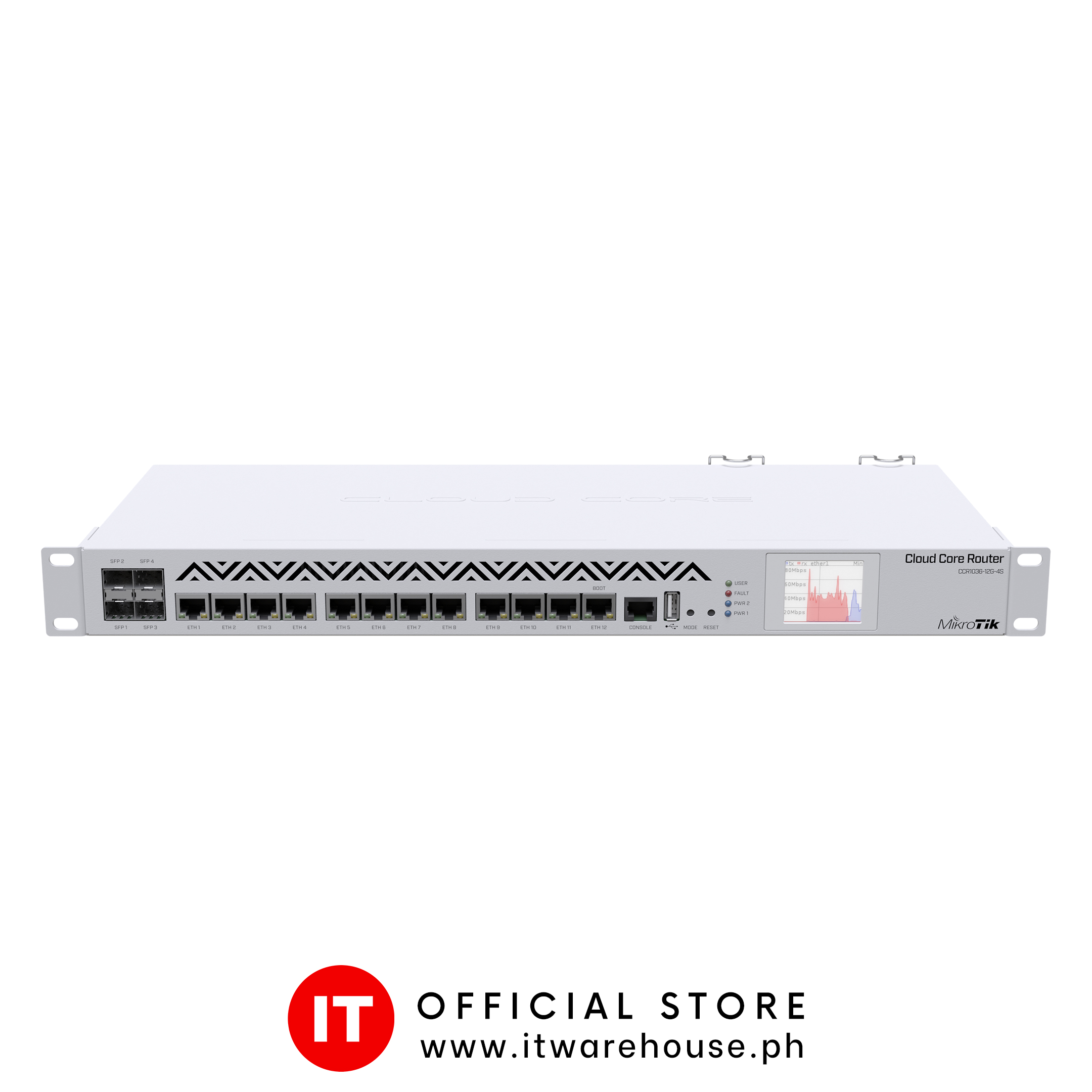 MikroTik CCR1036 12G 4S – Cloud Core Enterprise Router – 36 Core CPU, 4 ...