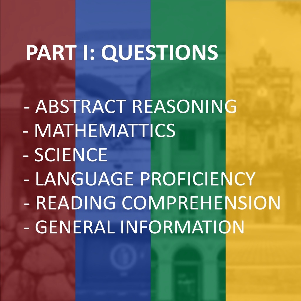 College Entrance Test 2022 Reviewer (Compiled Questions and Answers ...