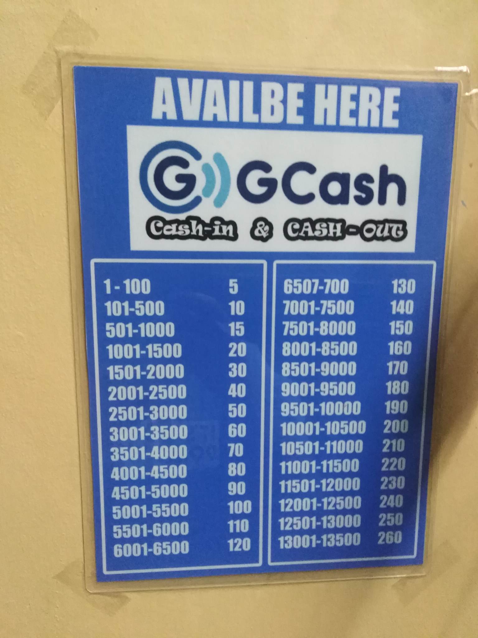 Gcash Rate Signage Customize Laminated | Lazada PH