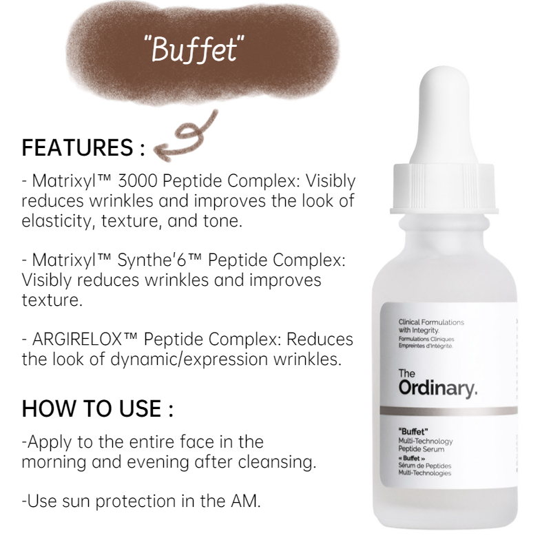 The Ordinary Melasma And Pekas Remover Granactive Retinoid 2% Emulsion ...