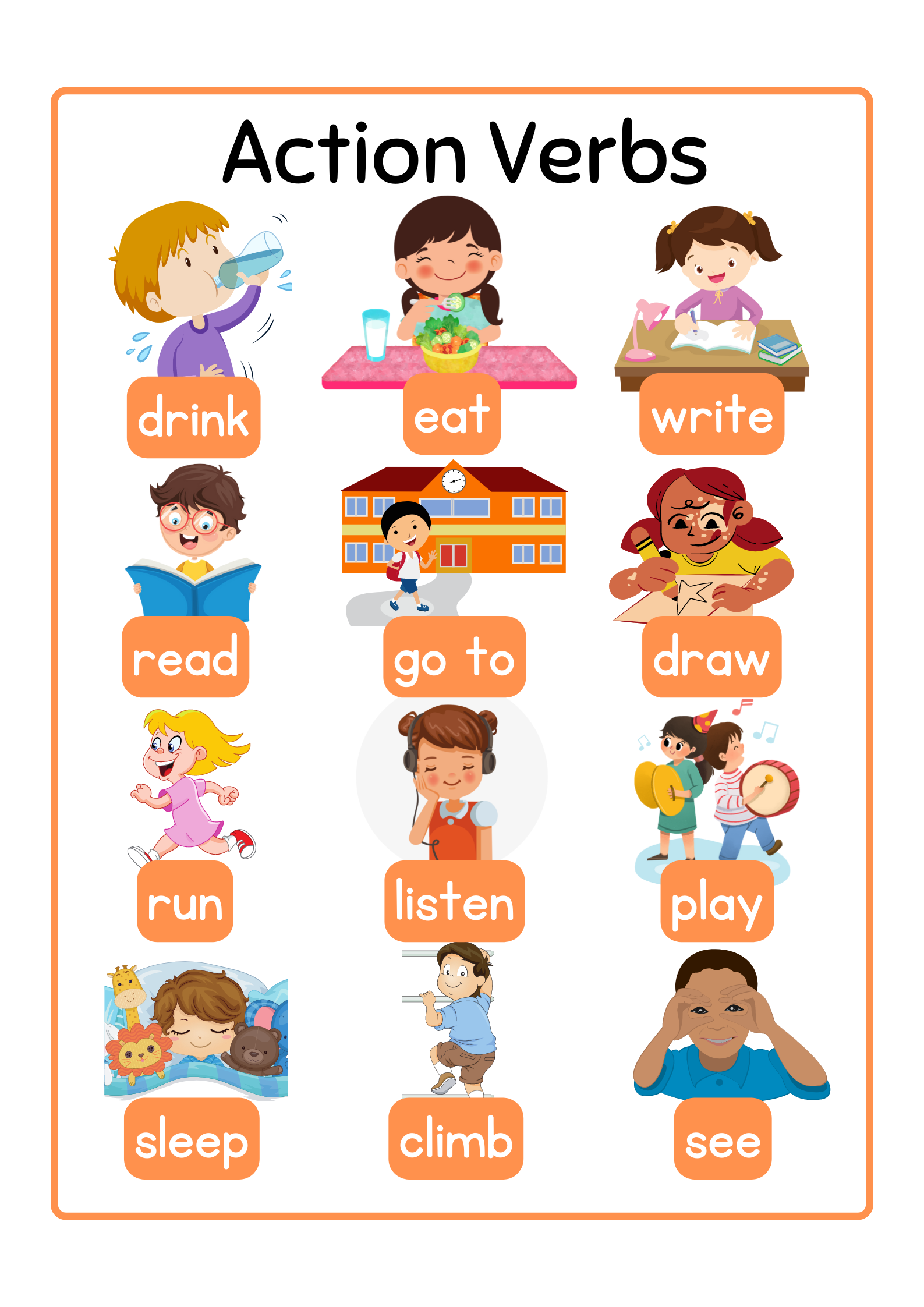 Educational learning materials for kids Laminated A4 Size Chart VERB OR ...