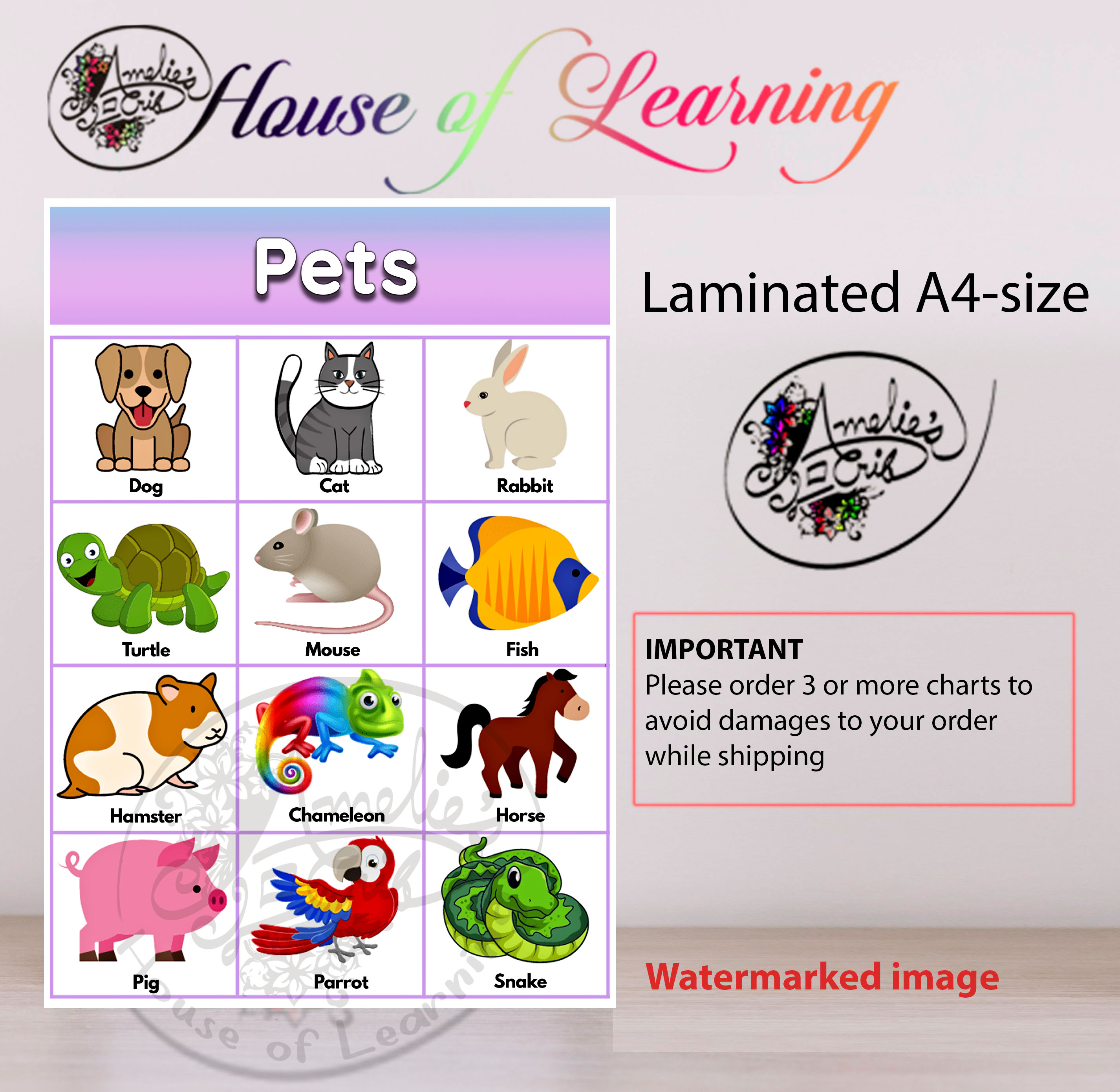 Pets Laminated Educational Chart (A4) Mga Alagang Hayop Wall charts for ...
