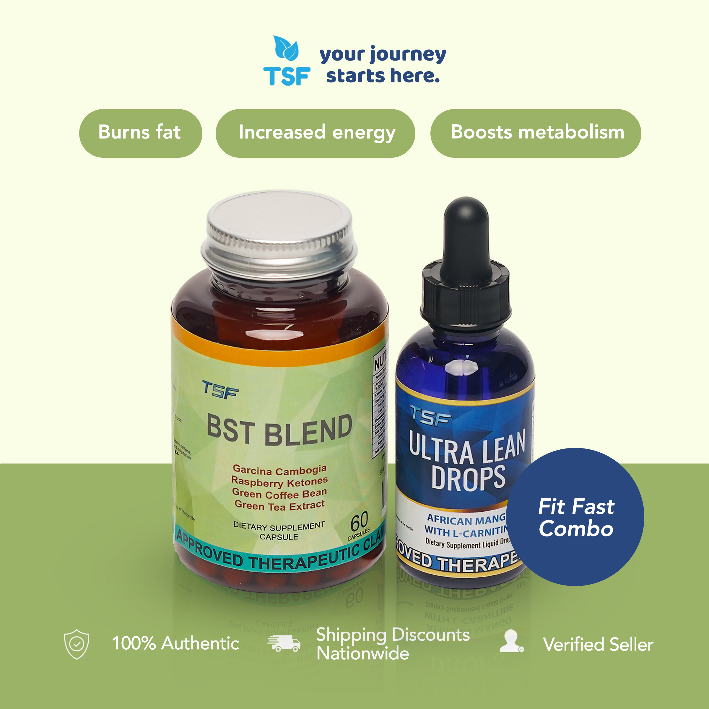 TSF FIT FAST 30-Day Wellness Weight Management Appetite Suppressant Fat ...