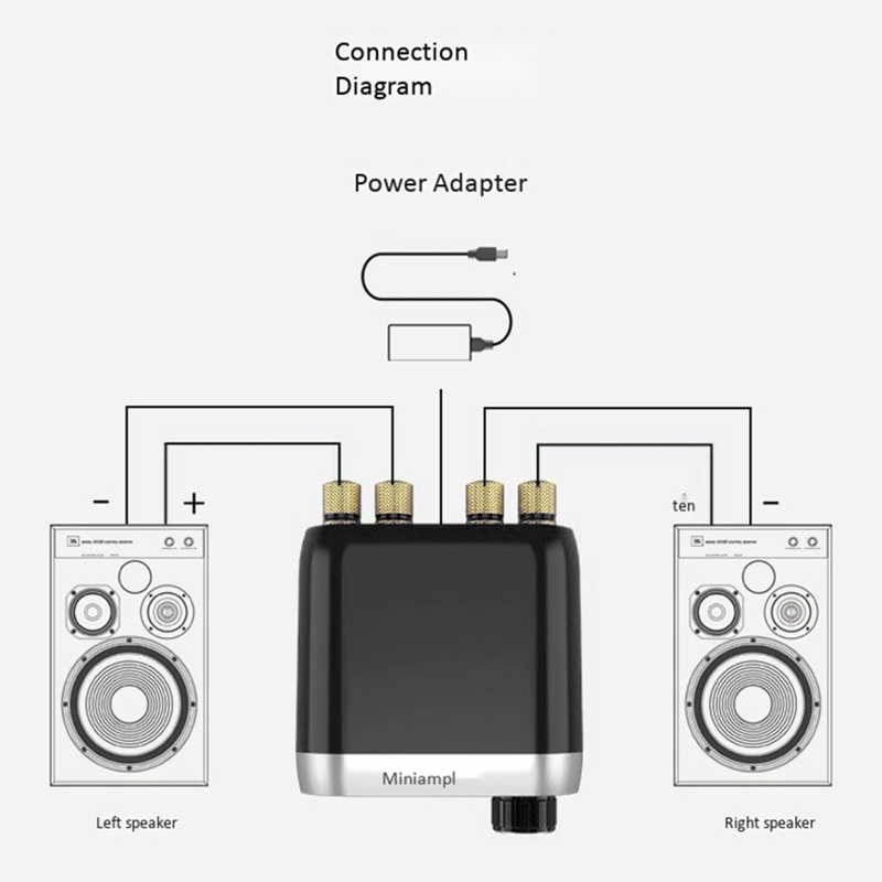 Minidamp Audio HiFi Mini Bluetooth 5.0 HiFi Power Amplifier Class D ...