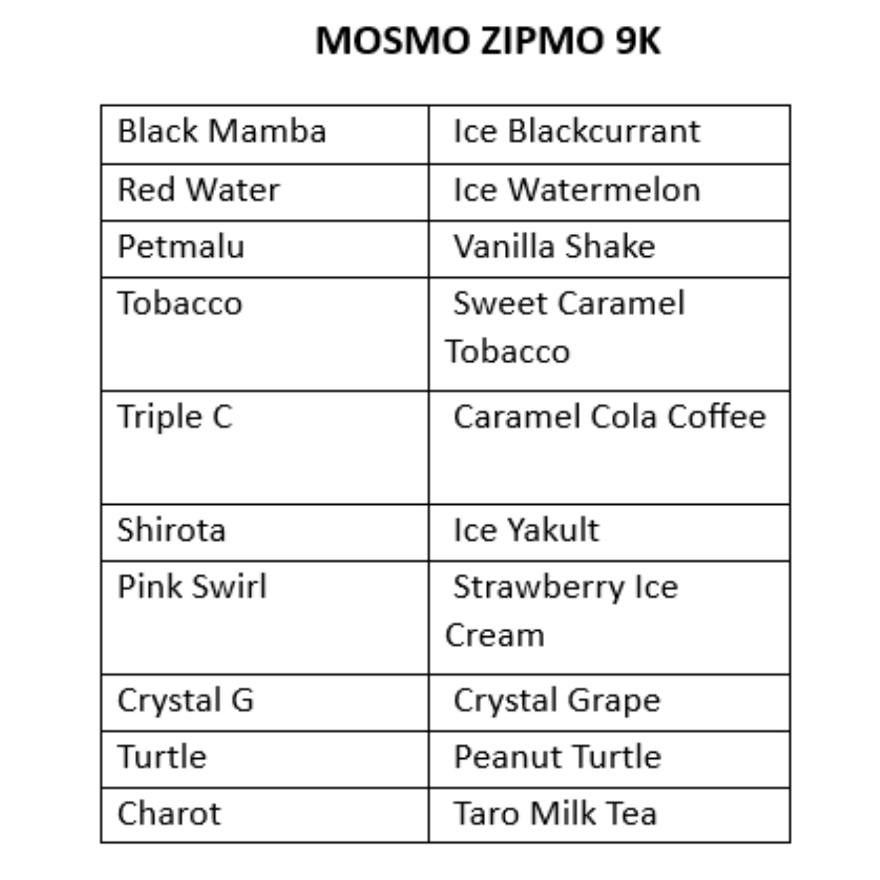 Vape mod kit legit Mosmo Zipmo 9000 Puffs 3 Free Lanyard Rechargeable ...