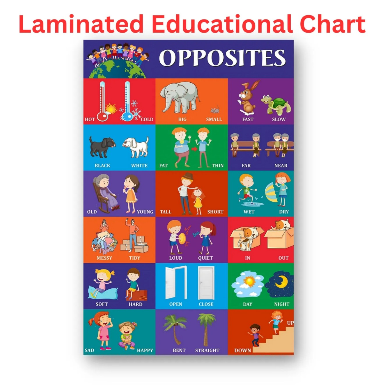 Laminated Opposites Charts for Kids and Learners, Laminated Educational ...