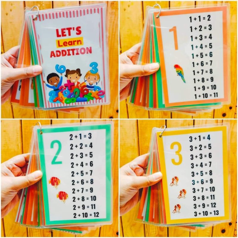 New multiplication addition subtraction division table educatilnal ...