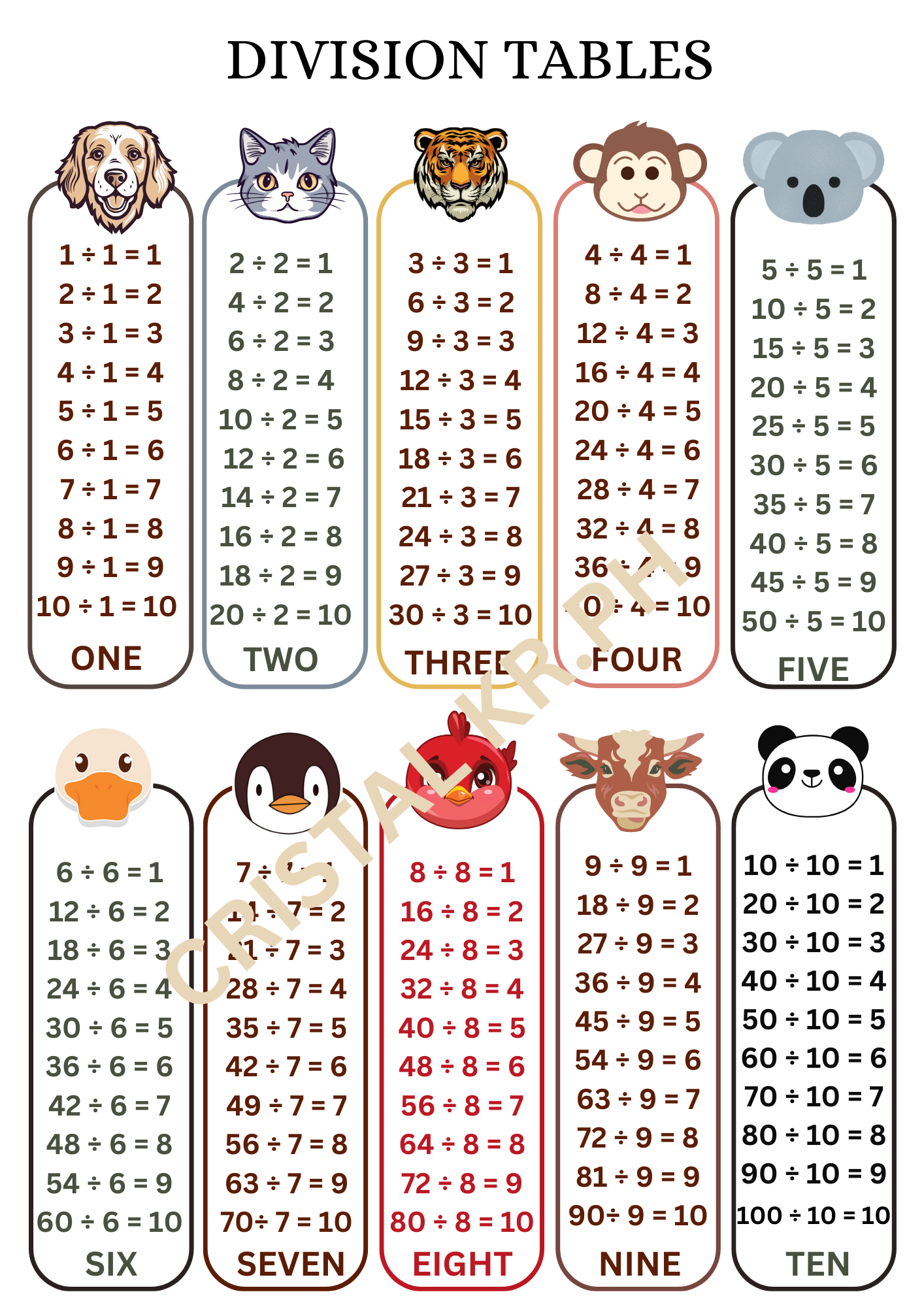 MATH CHARTS MATH CHART FOR KIDS ADDITION TABLE / SUBTRACTION TABLE ...