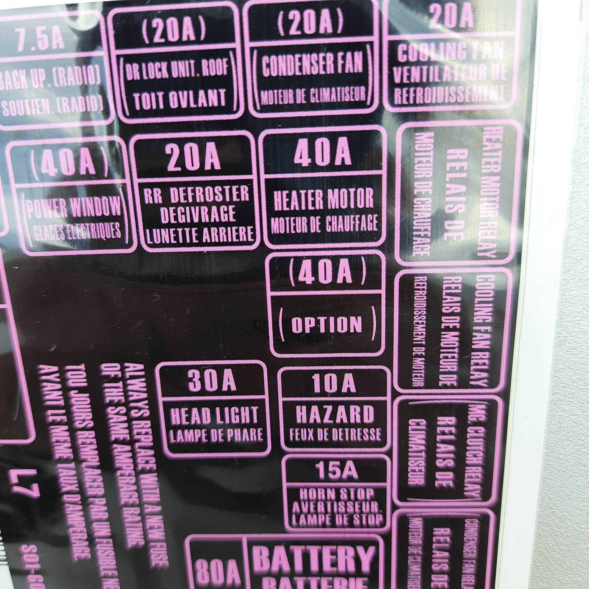 Honda Civic SiR, Bigote, VTi Fusebox Sticker Guide | Lazada PH