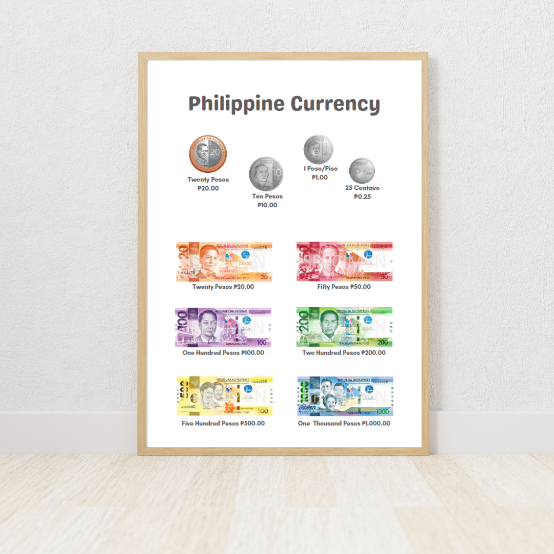 A3 or A4 Laminated Educational Posters, Philippine Currency, Pesos ...
