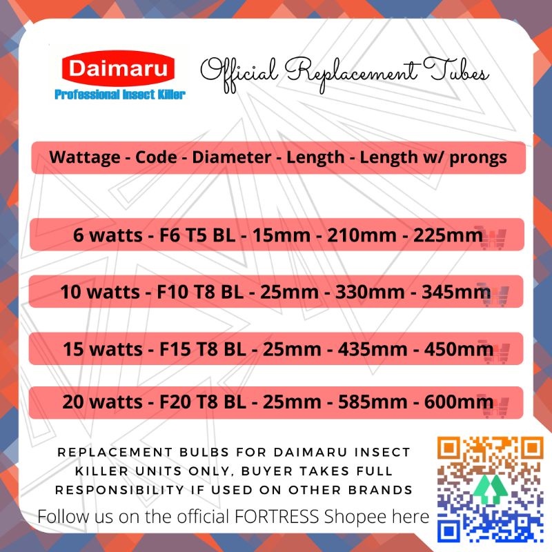 Daimaru Insect Killer Replacement Tube Bulb 10W (10-Watts Professional ...