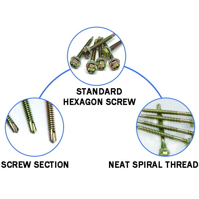 (per box) Tex Screw for metal for wood 1,1-1/2, 2, 2-1/2,3,4,5inch ...