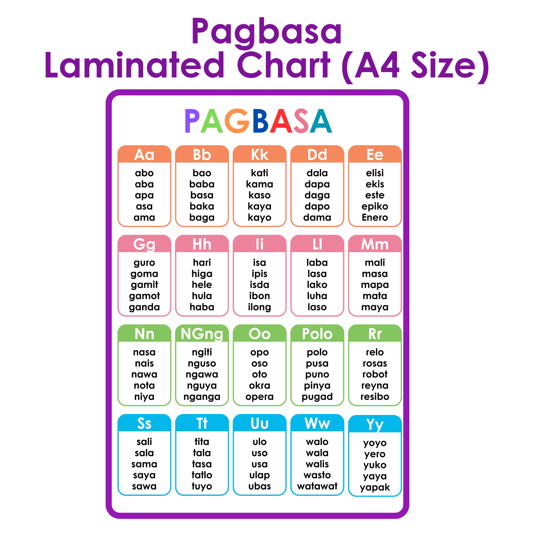 PAGBASA Chart Laminated A4 Size Educational Chart | Lazada PH