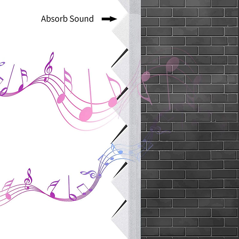 12 Pcs Acoustic Foam Board,Sound Insulation Sound Wedges Sound ...