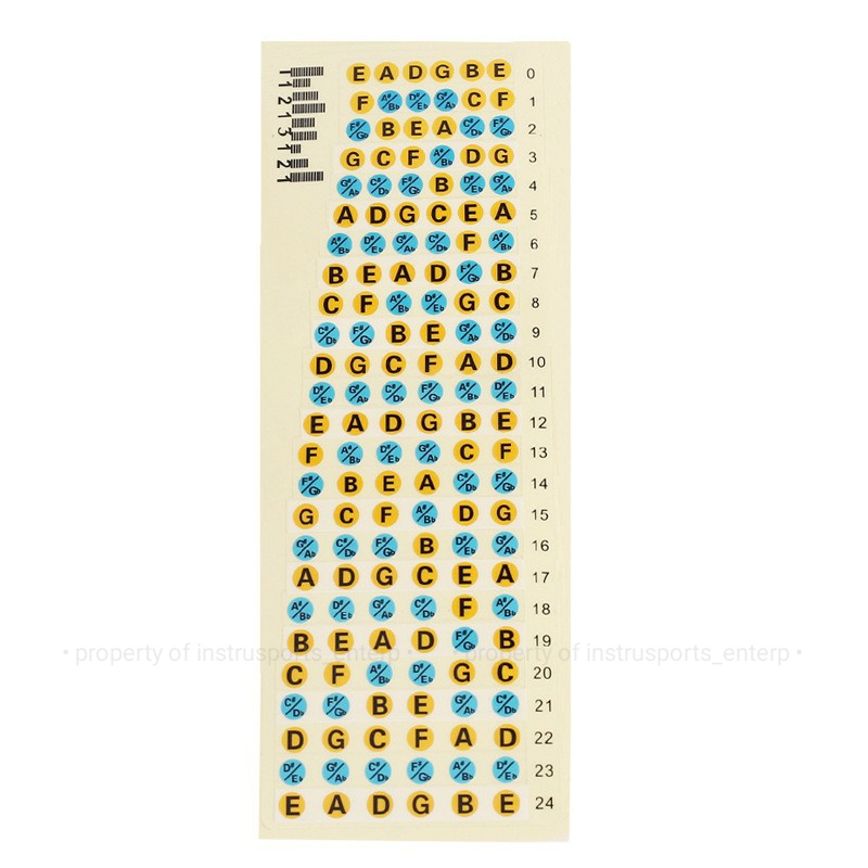 Guitar Acoustic Electric Fretboard Fret Map Note Map Scales Sticker for ...