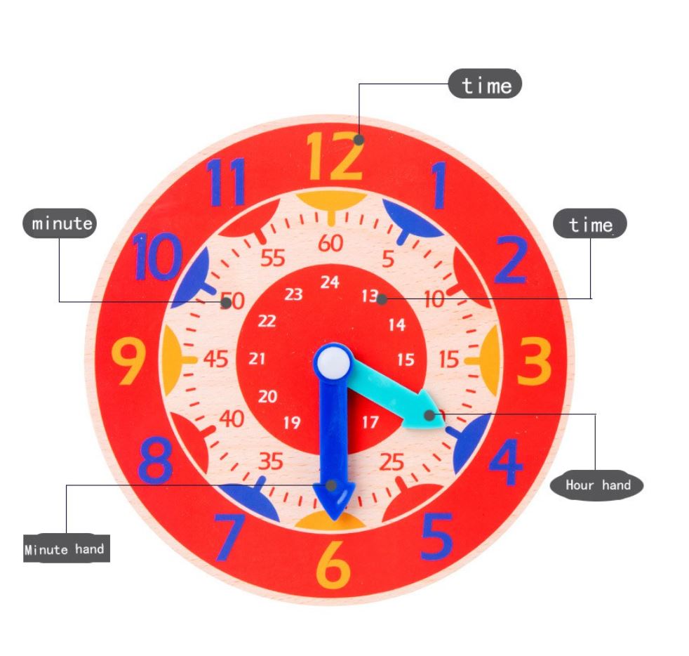Wooden Toy Clock Montessori Manipulative Early Education | Lazada PH