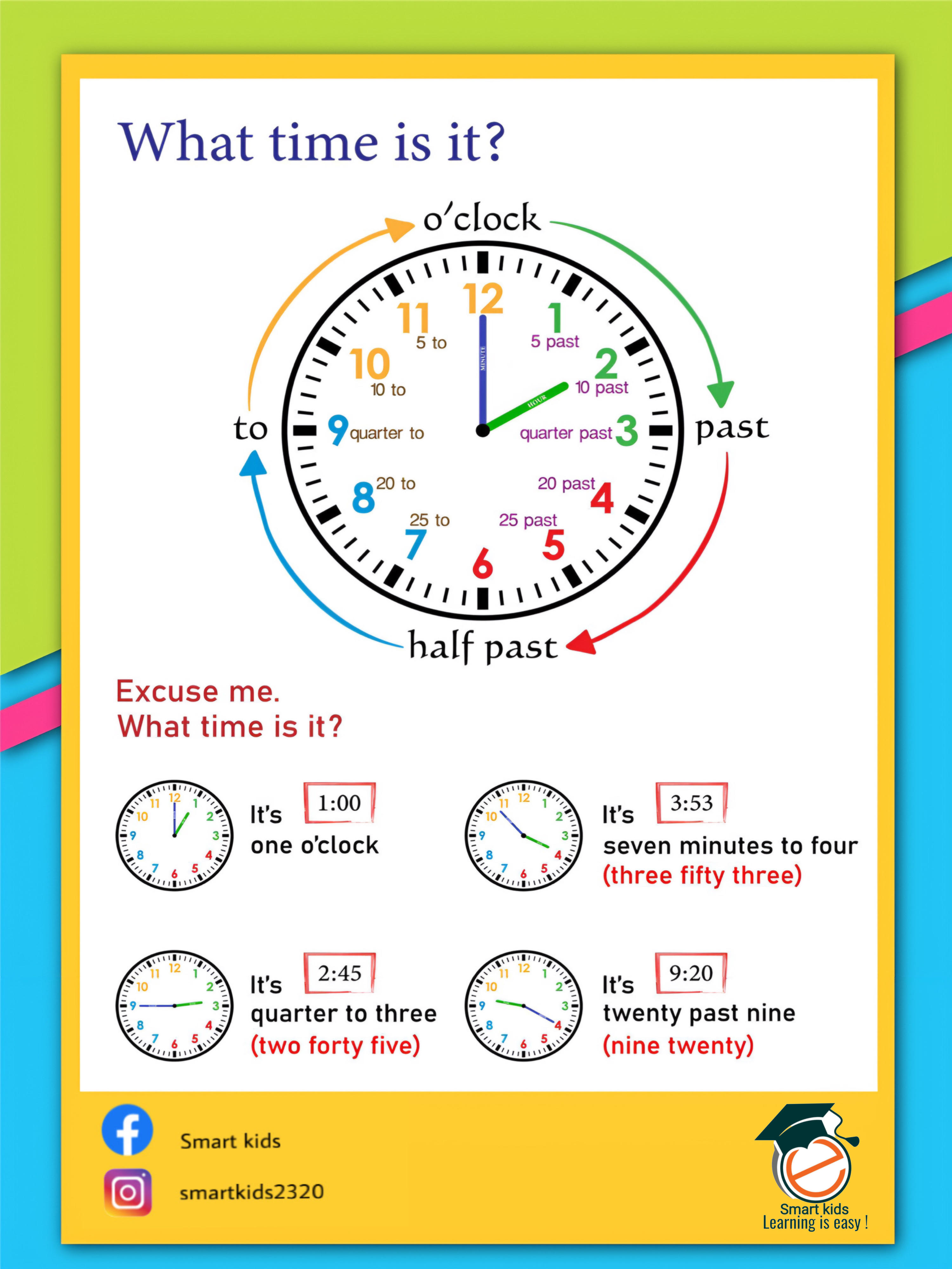LAMINATED Telling the time chart | Lazada PH
