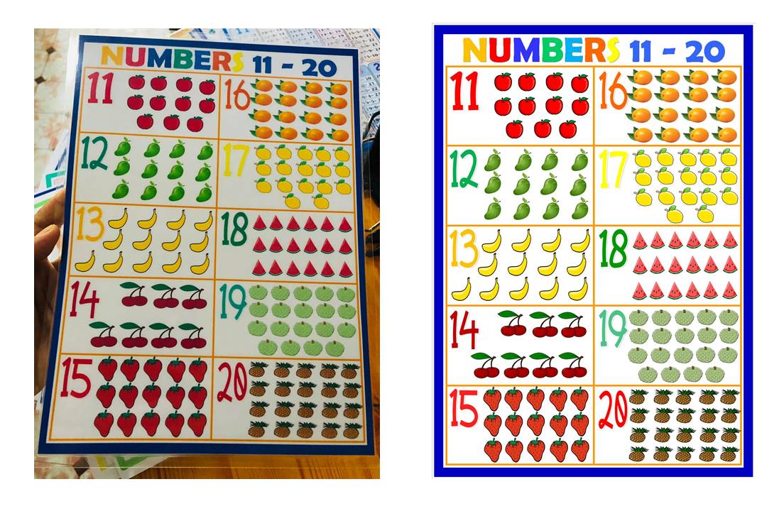 NUMBERS 11-20 LAMINATED A4 SIZE | Lazada PH