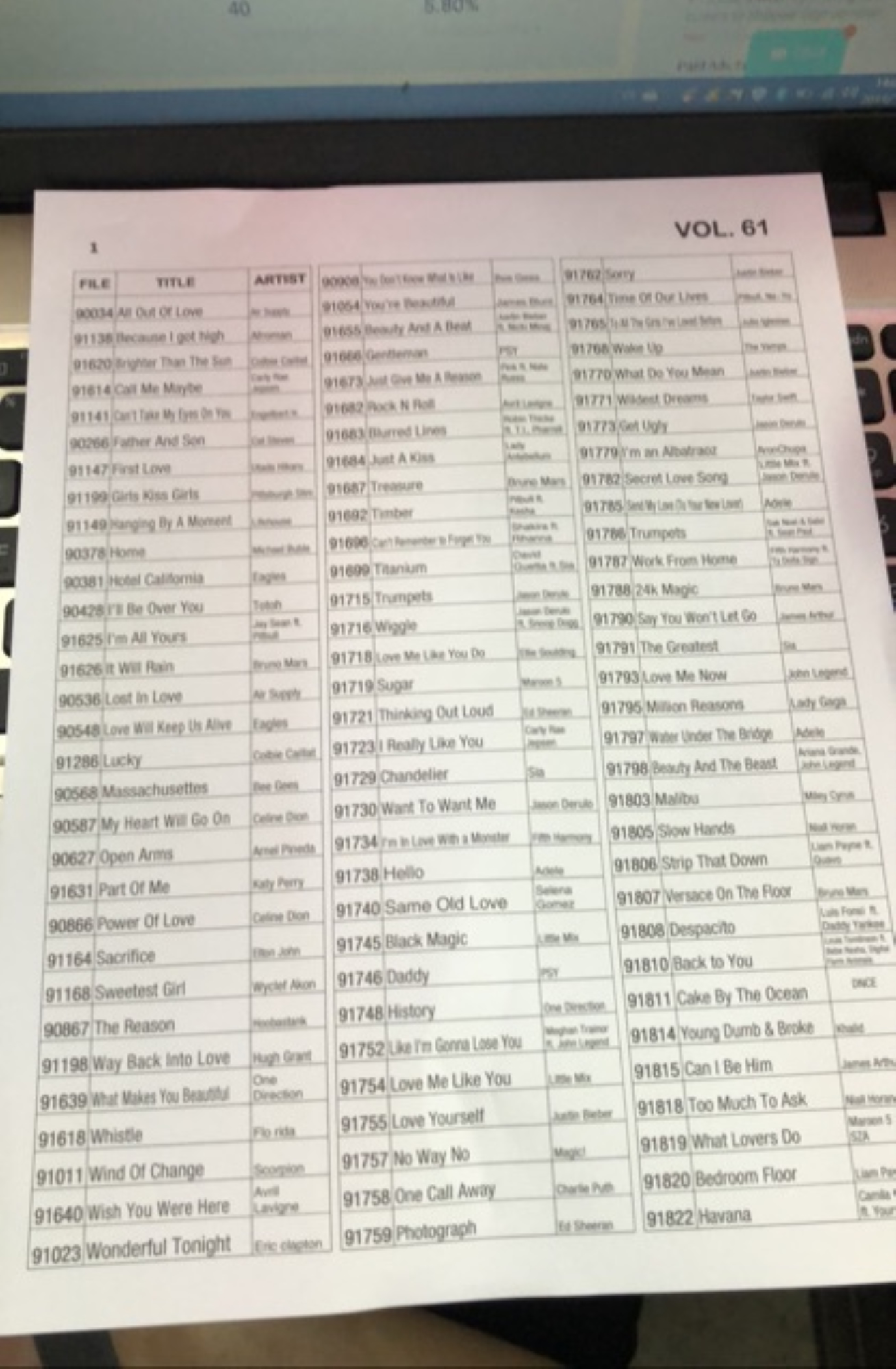 [NEW ARRIVAL] Megapro Plus Songbook with full Songlist Updated CD for ...