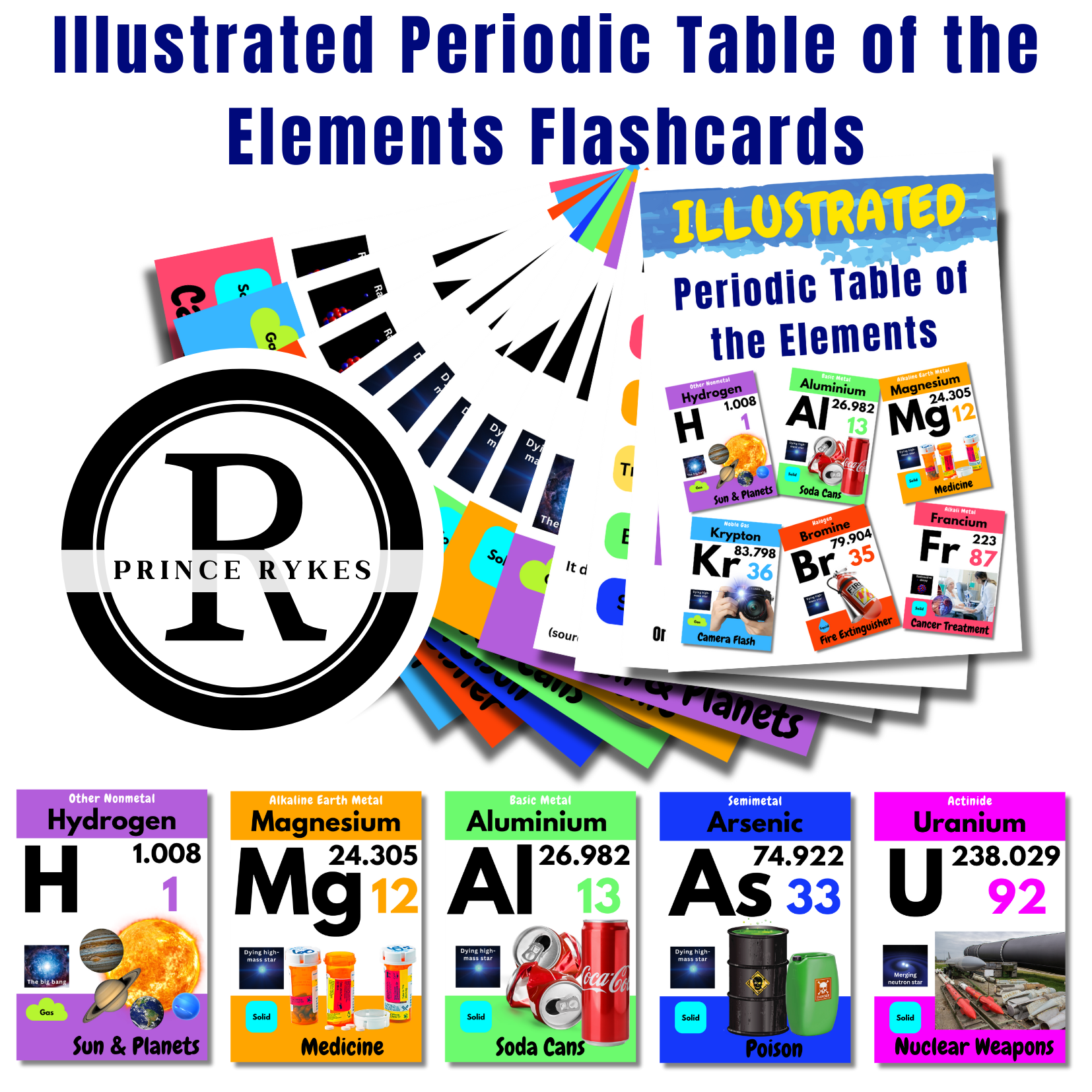 118 PCS MODERN ILLUSTRATED PERIODIC TABLE OF THE ELEMENTS FLASHCARDS ...