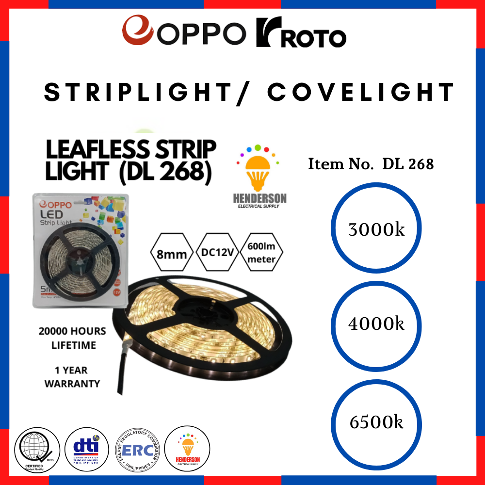 LED Strip Light (EOPPO) | Lazada PH