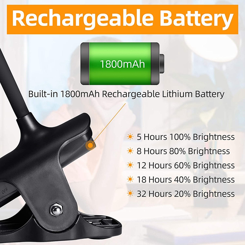 Reading Lamp Bed Clamp Light, 36 LED Clamp Lamp, USB Rechargeable Book ...