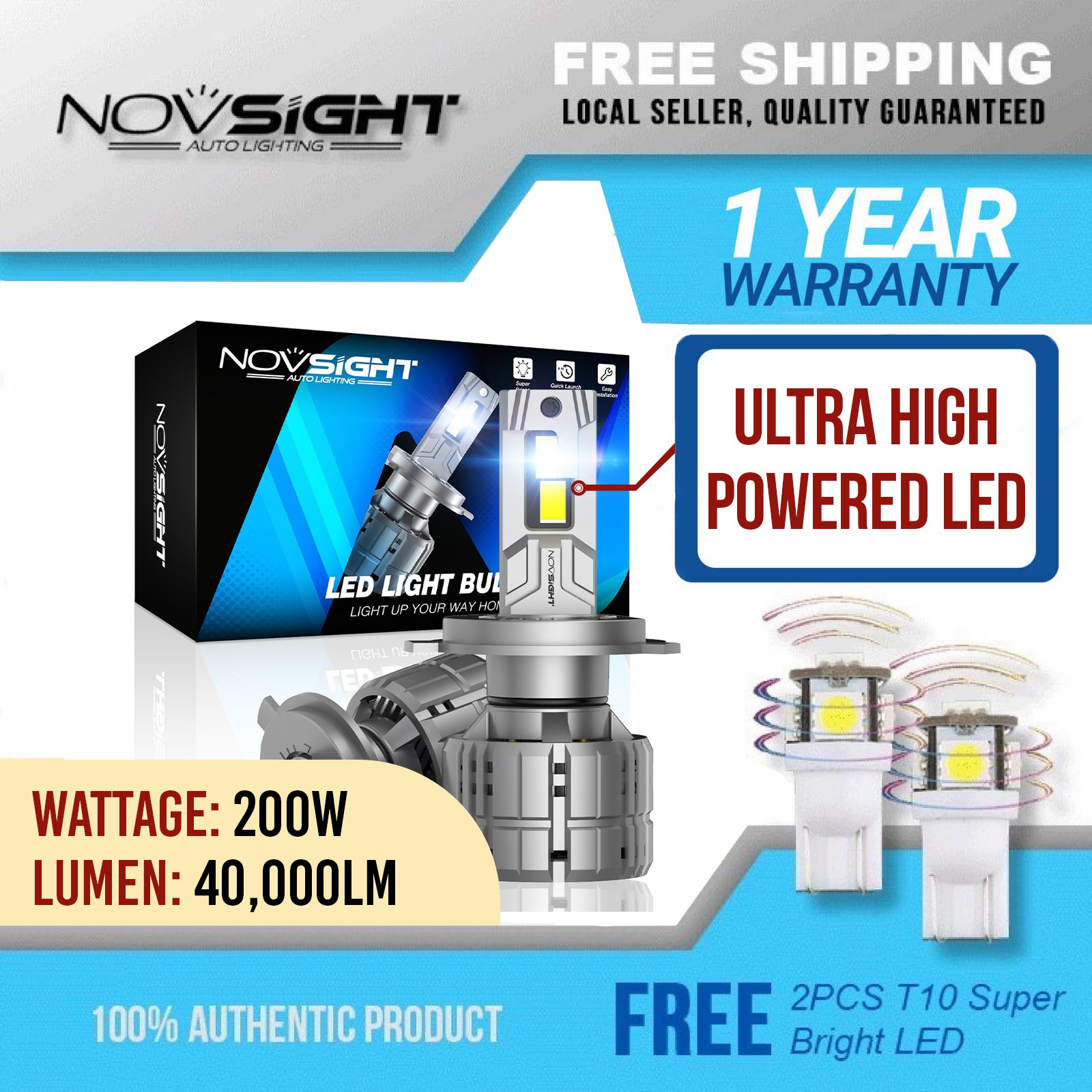 [𝐔𝐋𝐓𝐑𝐀 𝐇𝐈𝐆𝐇 𝐏𝐎𝐖𝐄𝐑𝐄𝐃 𝐋𝐄𝐃] NOVSIGHT N60 H4 40,000 Lumens 200 Watts for ...