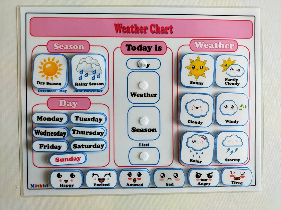 WEATHER CHART | LEARNING MATERIAL | TEACHING MATERIAL FOR KIDS | Lazada PH