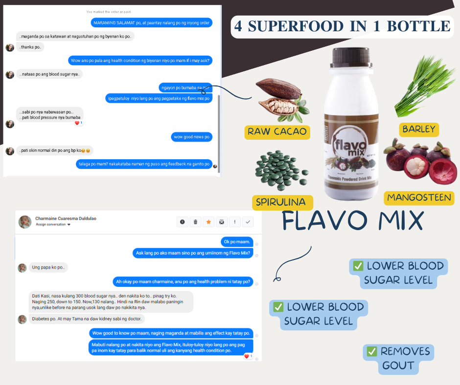 * (Flavo Mix Drink ) Flavonoids With *BARLEY *MANGOSTEEN *RAW CACAO *SPIRULINA | PAMPABABA ng BP ...