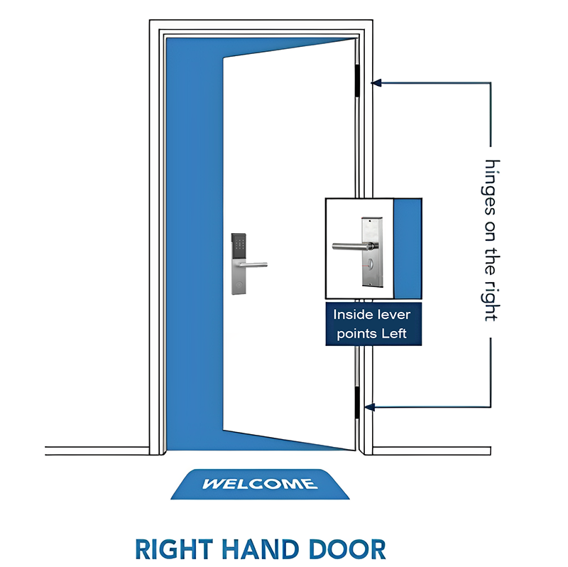 Free Installation Stainless Steel Ttlock Smart Lock Smdc Authorization