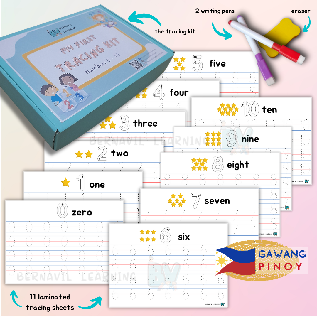Number Tracing Guide For kids | Laminated Tracing kit ( Numbers 0-10 ...