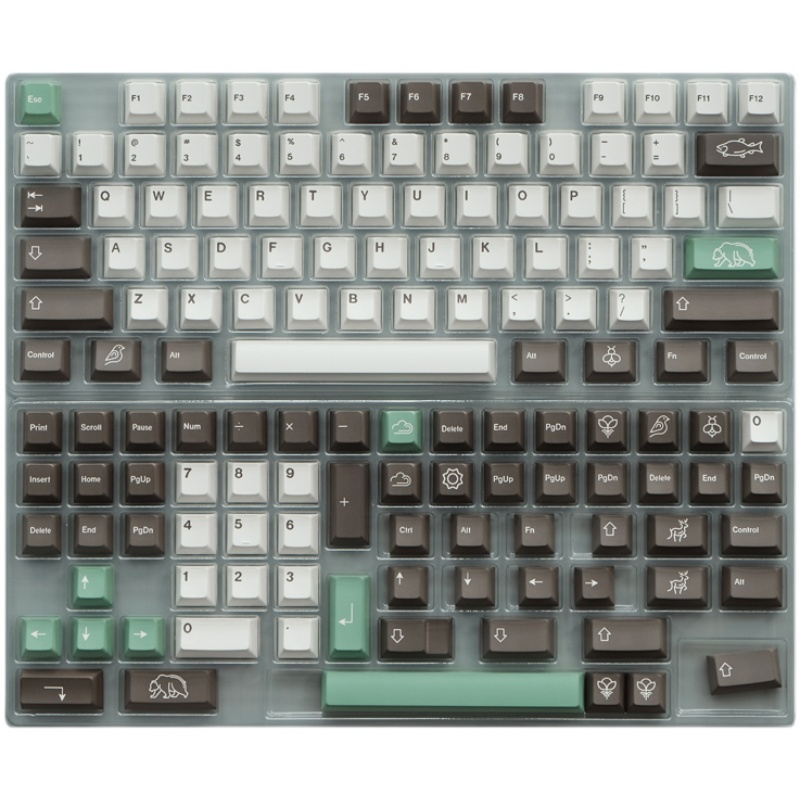 Mechanical Keyboard Big Bear Keycaps GMK Keycaps Cherry Profile Key ...