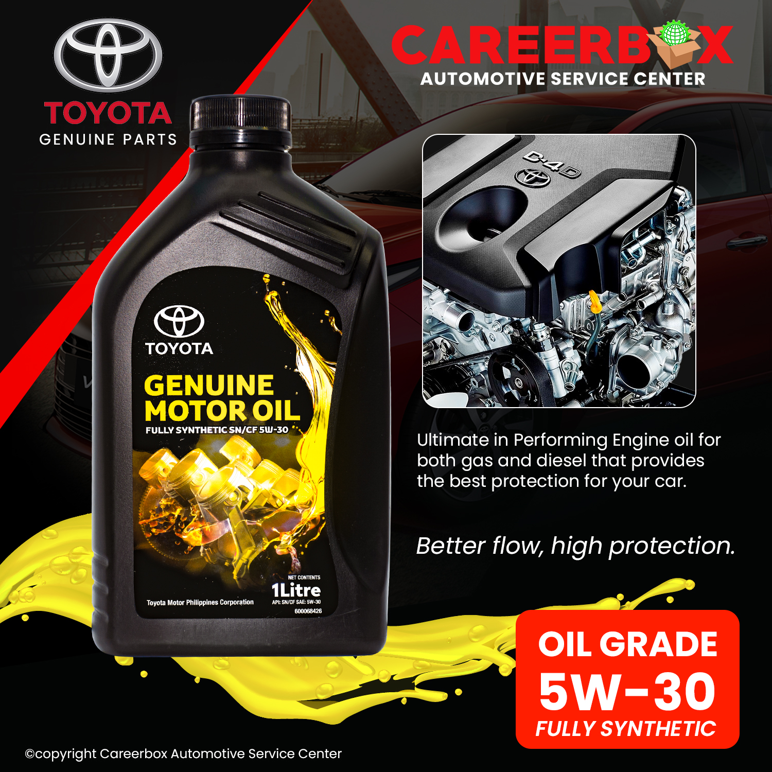 Toyota Genuine Fully Synthetic Oil 1 Liters with genuine oil filter and ...