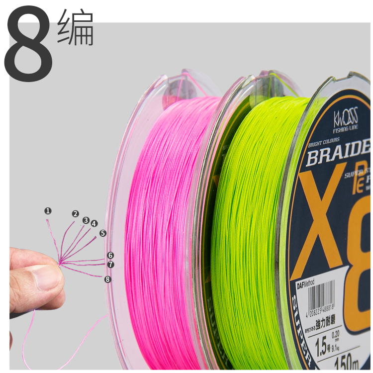 Kwdiss authentic Japanese imported protofilament pe line 8-series ...