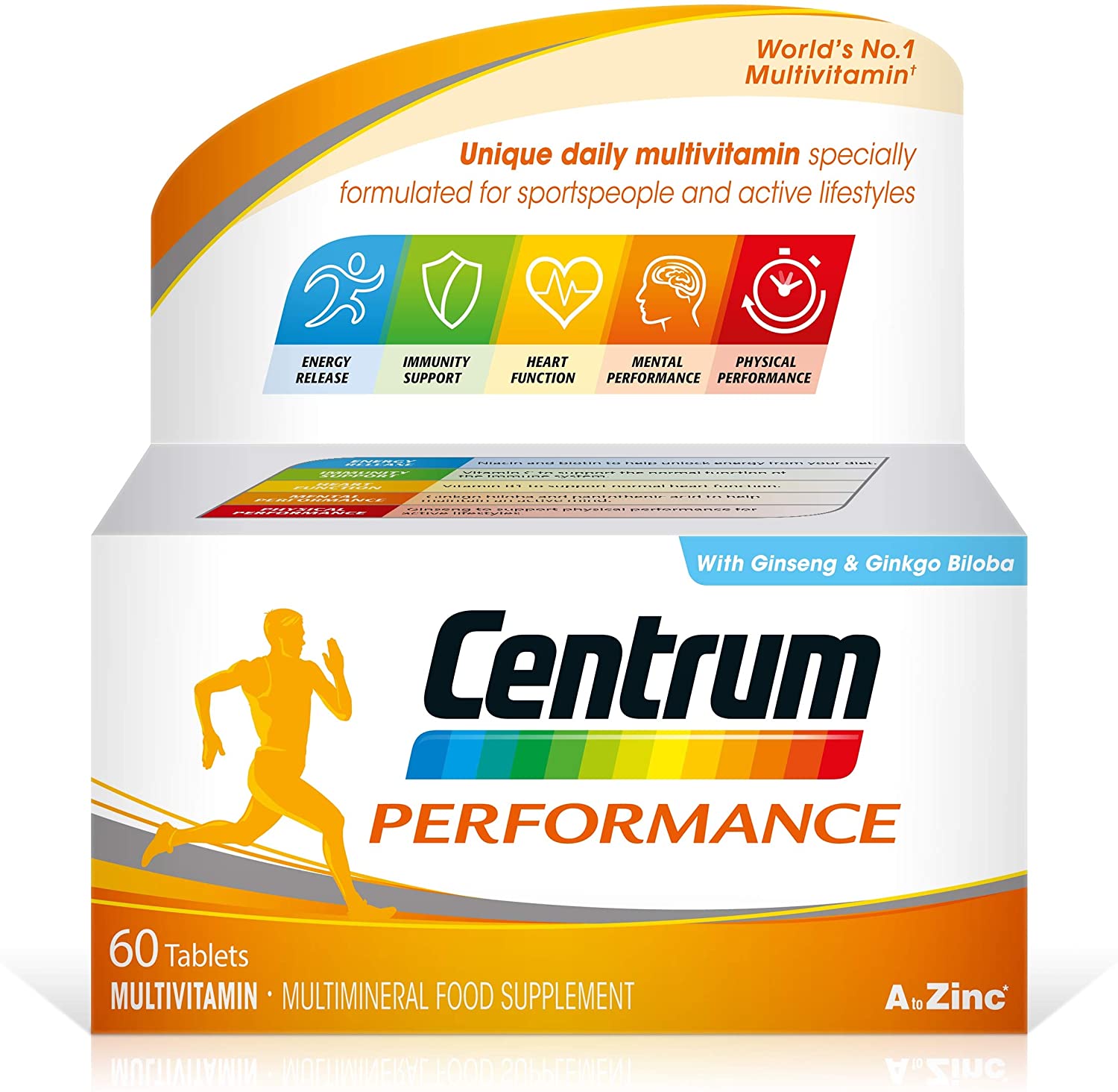 Centrum Performance Daily Multivitamin/Multimineral with Ginseng ...