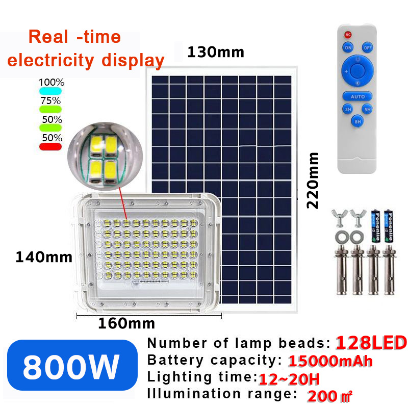 LampTwist 【Upgraded version】solar light outdoor waterproof 1000W/2000W ...