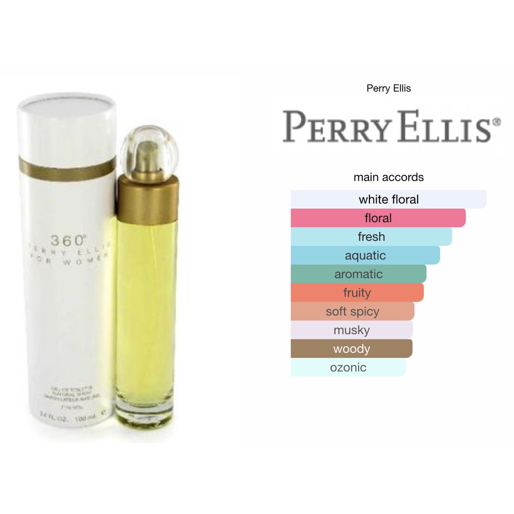 PE Perry 360 Ellis perfume decants vial 5ml 10ml | Lazada PH